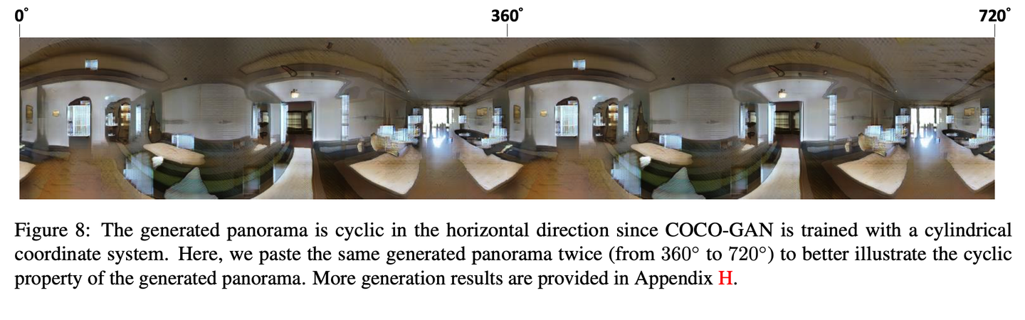 COCO-GAN：分而治之，各个击破 - 知乎