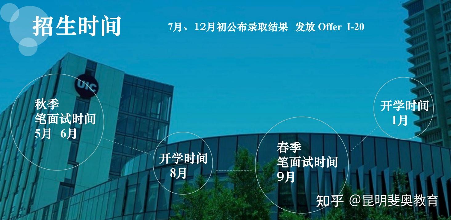 伊利诺伊大学芝加哥分校UIC—MBA - 知乎