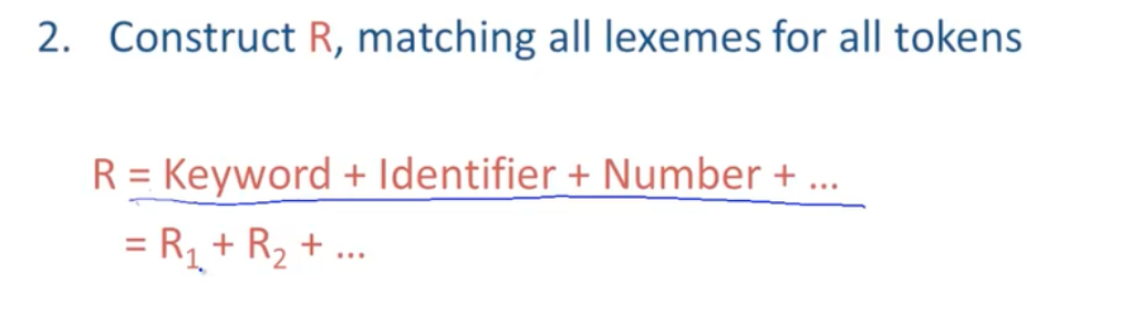 CS143 编译原理笔记 1 - Overview & Lexical Analysis - 知乎