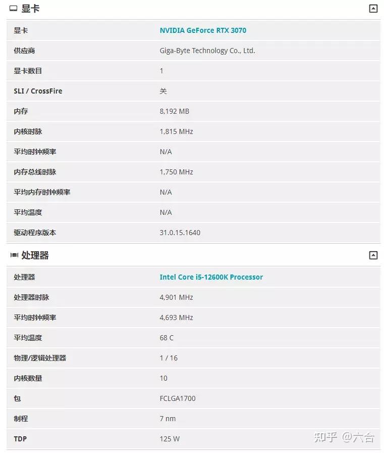把12600K+3070装进ITX机箱/闪鳞S300-ITX装机配置分享 - 知乎
