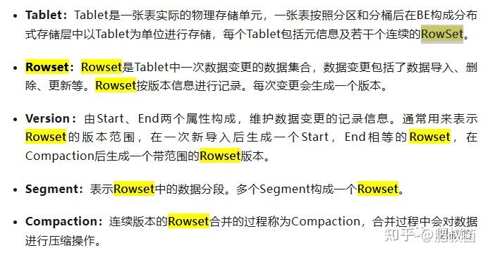 Doris数据库BE——rowset版本追踪 - 知乎