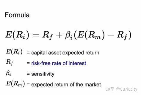 [读书笔记]Fama三因子模型2-The Cross-Section of Expected Stock Returns - 知乎
