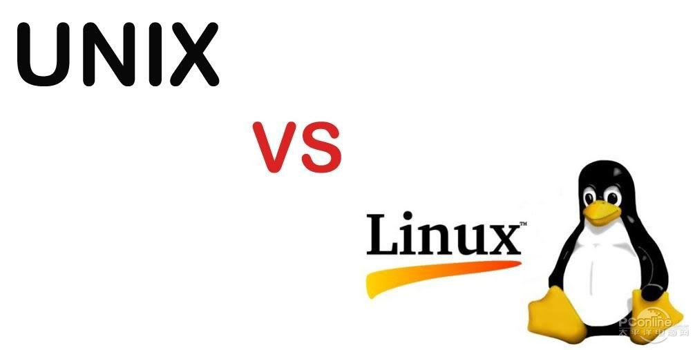 posix是什么都不知道，还好意思说你懂Linux？ - 知乎