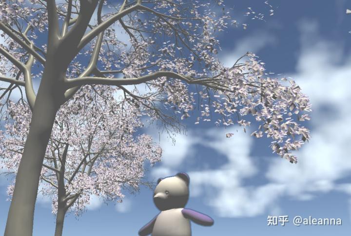 Unity 体积云 URP管线+GPU instance + 3DNoise - 知乎