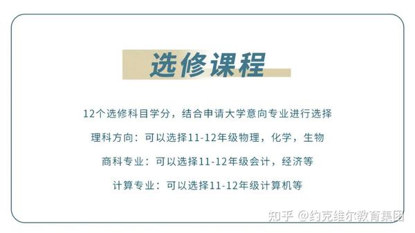 OSSD课程的30个学分包括什么？ - 知乎