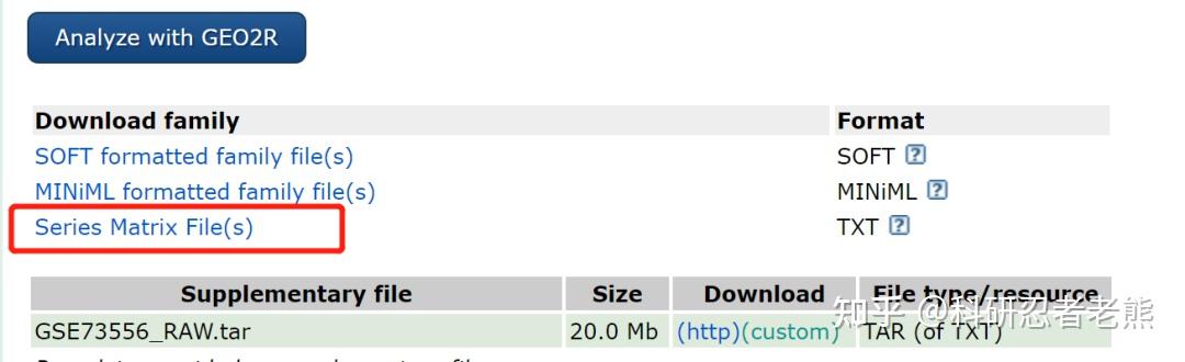 生信专栏 |GEO数据库挖掘（一）：数据查询与下载+读取 - 知乎