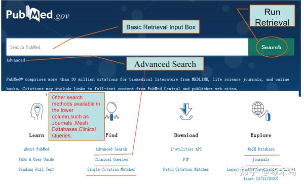 PubMed数据库检索示例 - 知乎