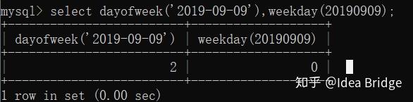 MySQL：获取星期几的函数 - 知乎