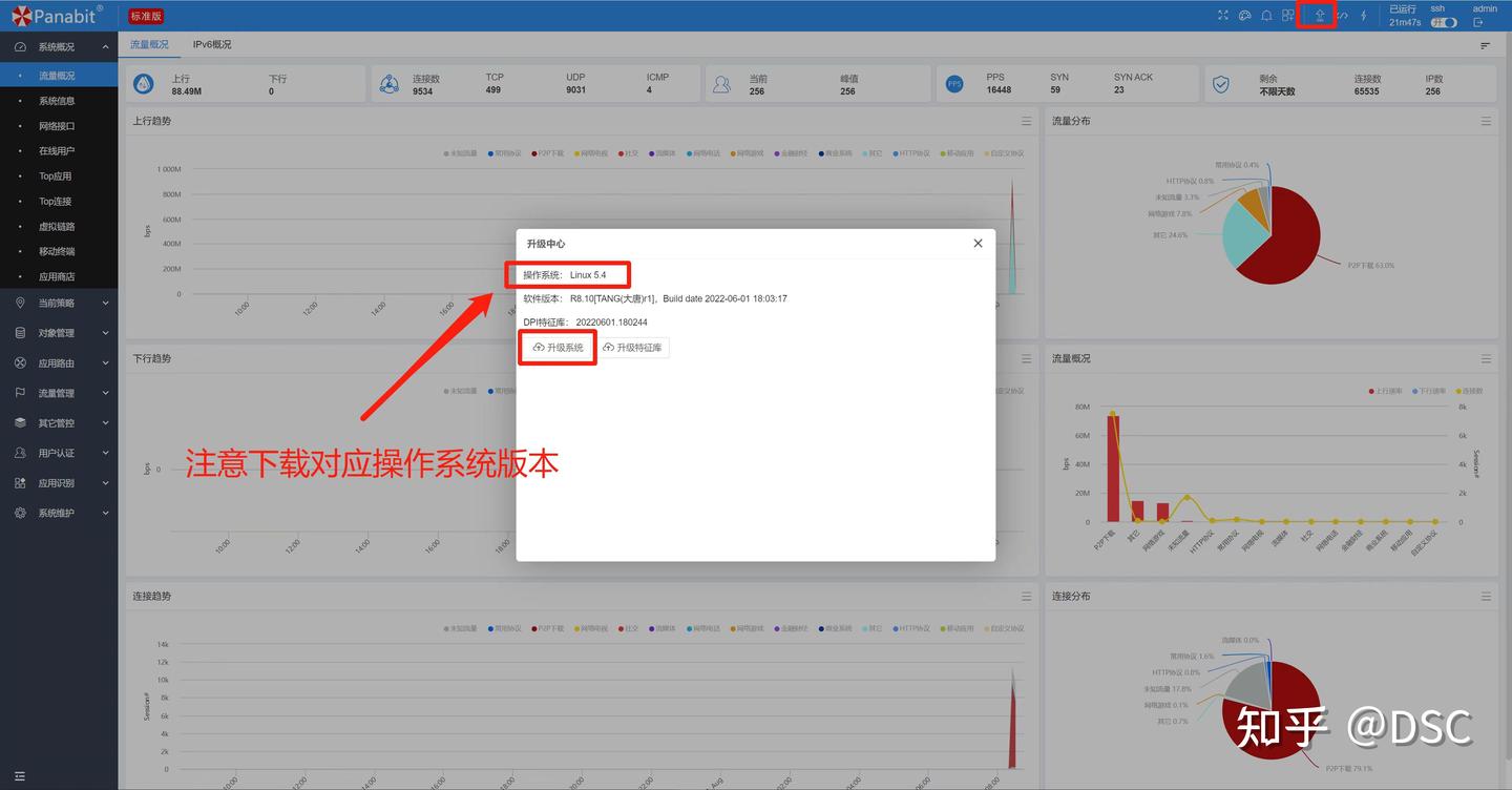 Panabit部署配置(实体+虚拟化) - 知乎