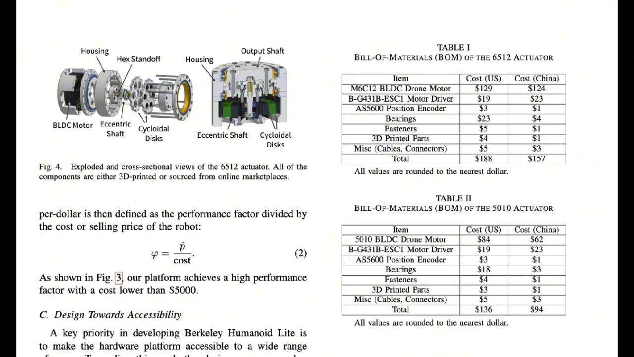 人人可造的人形机器人：Berkeley Humanoid Lite 解读 - 知乎