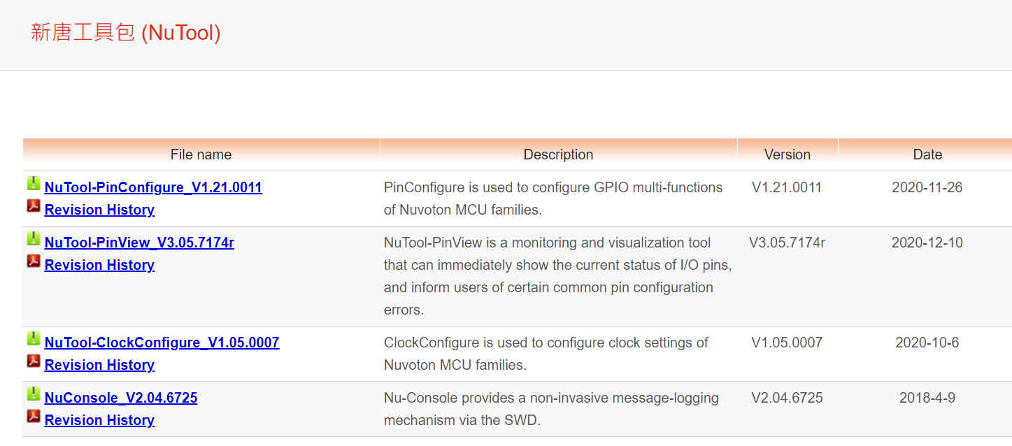 Nuvoton开发流程 入门篇 1 -- 准备工作 - 知乎