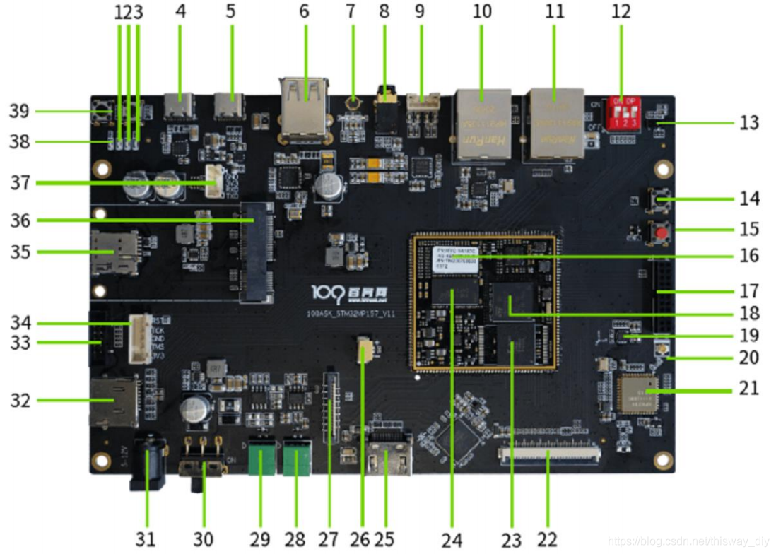 stm32mp157开发板入门使用教程 - 知乎
