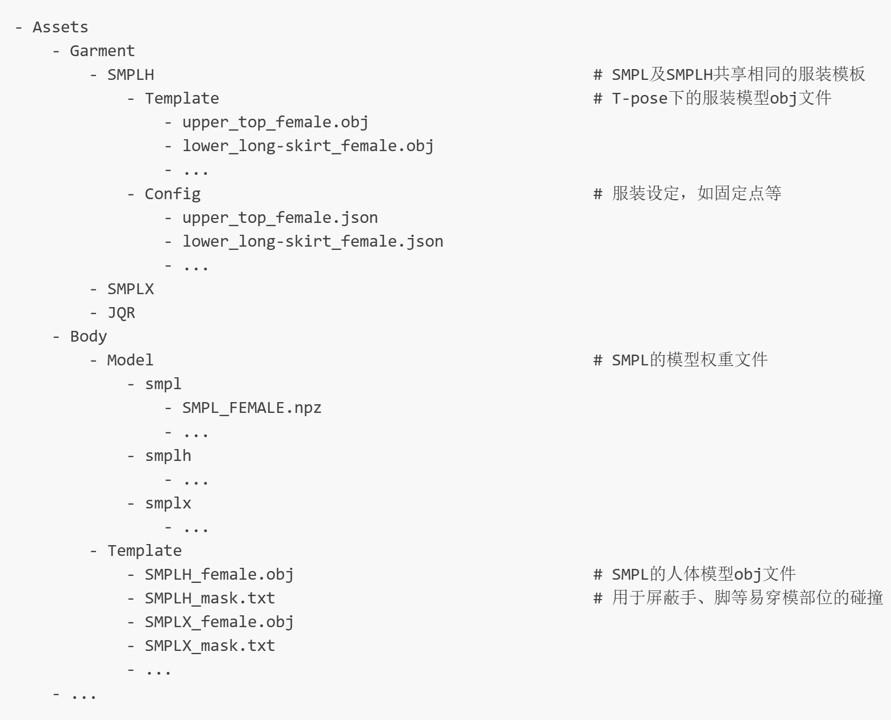 GPU布料仿真引擎 —— XRTailor助力大规模虚拟数据合成 - 知乎