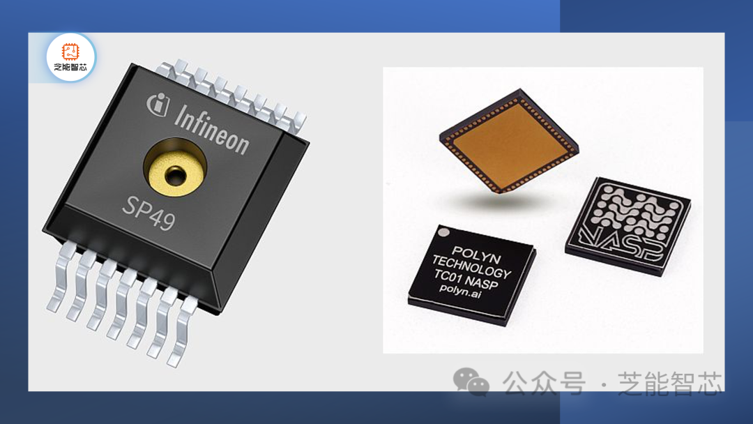 英飞凌和Polyn开发新一代AI智能TPMS - 知乎
