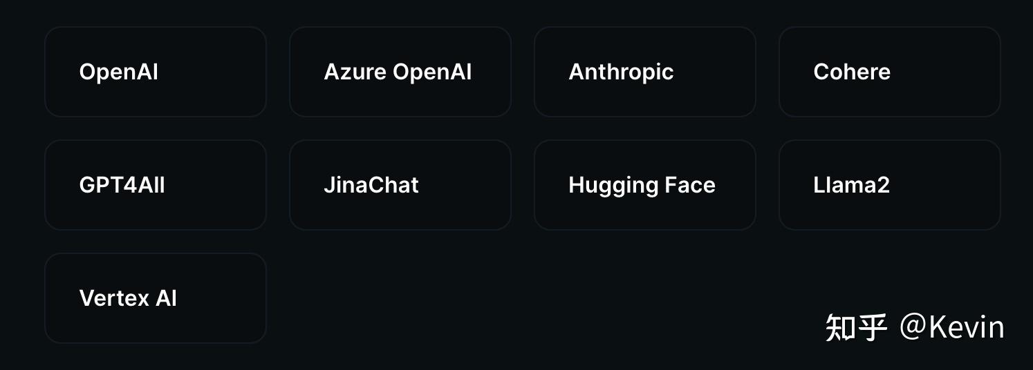 🚀 EmbedChain：比LangChain更加轻量化的LLM框架 - 知乎