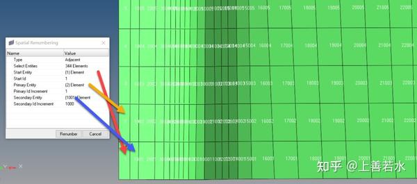 【HyperMesh宝典】之名字和ID - 知乎
