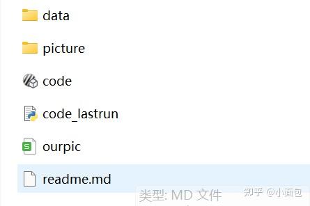 关于用psychopy连续呈现图片 - 知乎