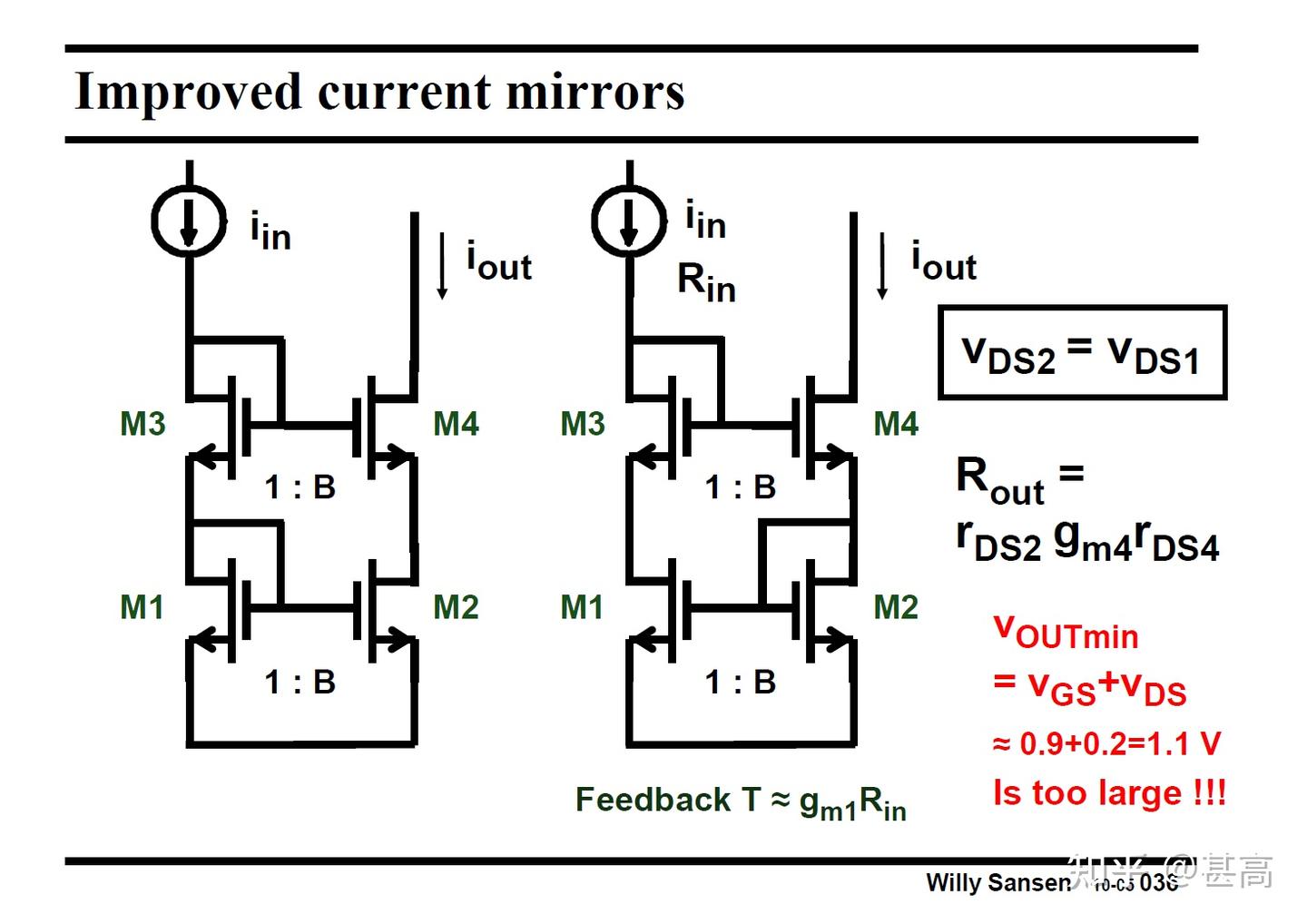 Chapter 3 Differential Voltage & Current amplifiers - 知乎