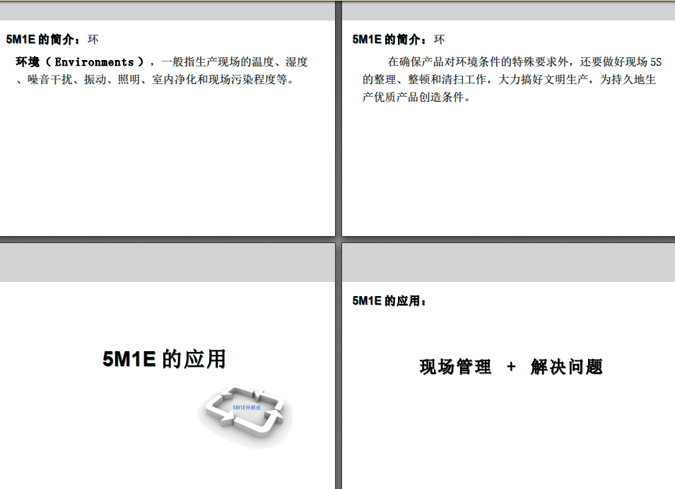 要想管好现场，就得控制异常！看看这份5M1E培训！ - 知乎