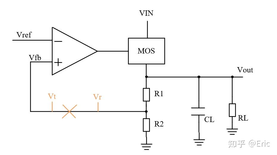 模拟IC笔记（2）-LDO - 知乎