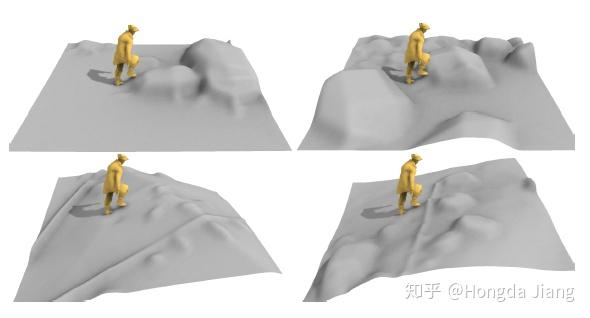 [合集] Data-Driven Character Motion Synthesis - 知乎