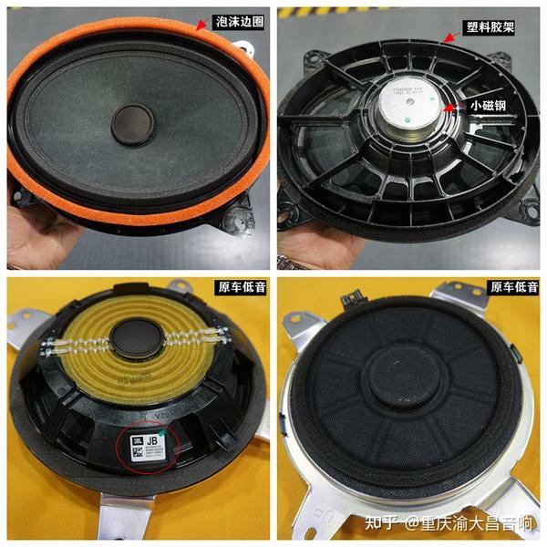 重庆渝大昌丰田威尔法商务汽车音响改装瑞典卓美XU6.2ci喇叭 多通道DSP汽车功放处理器 - 知乎