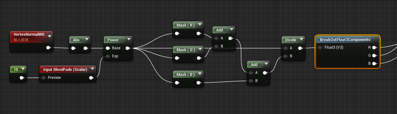 【UnrealEngine4】体渲染和Tri-Planar Mapping - 知乎