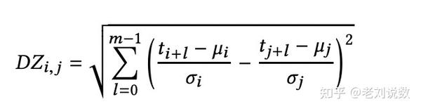 Matrix Profile在时序数据分析中的应用 - 知乎