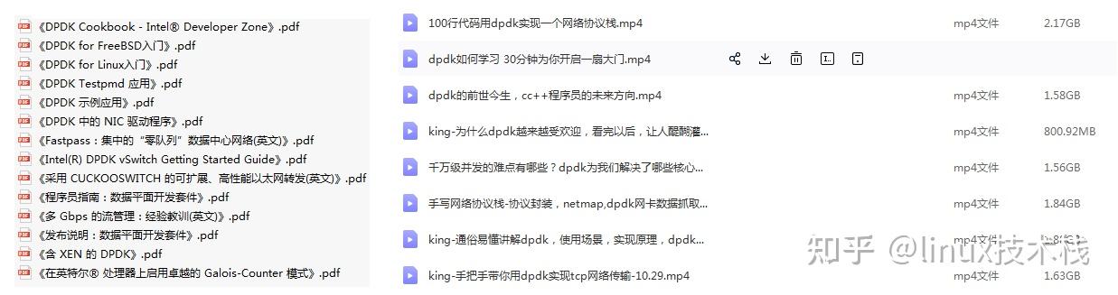 DPDK VPP简单入门及源码plugin实例分析 - 知乎