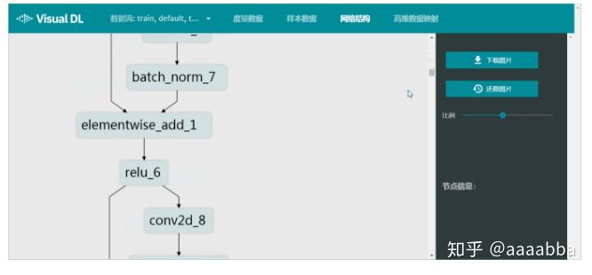 基于深度学习PaddlePaddle可视化工具VisualDL - 知乎