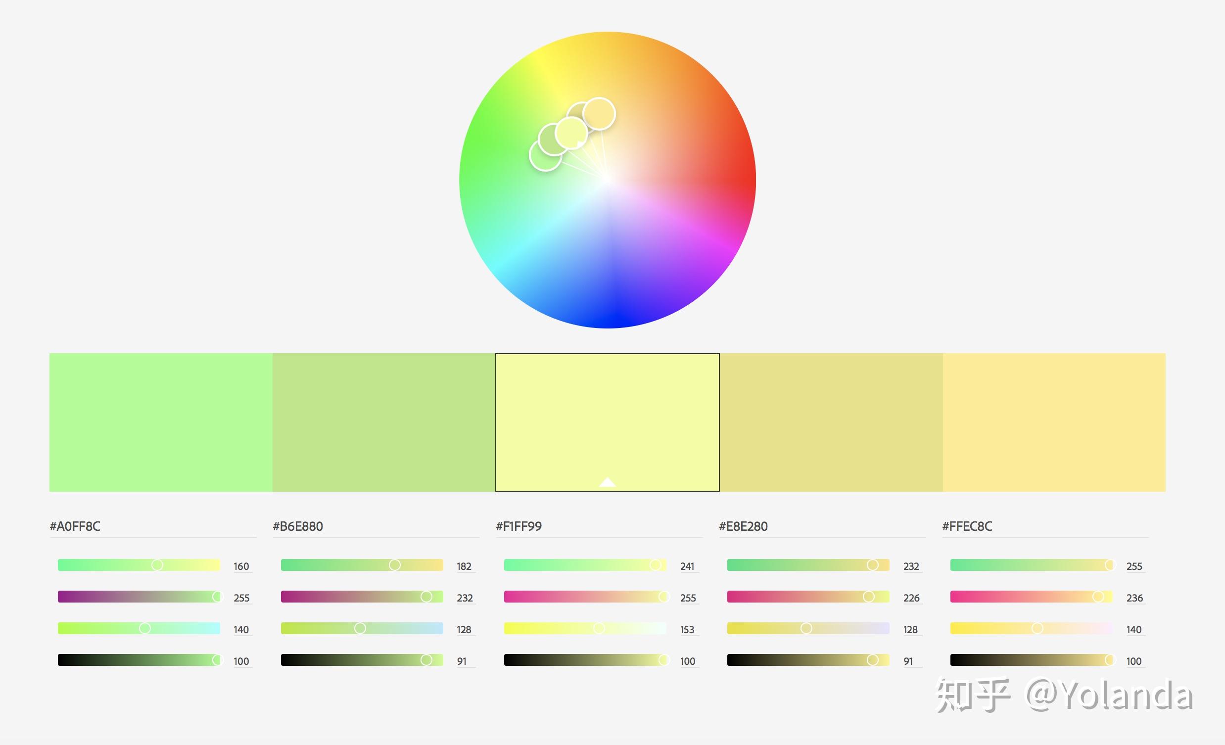 30个+免费设计网站，助你工作效率提高3倍 - 知乎