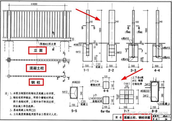 88J9-1图集：室外工程-围墙、围栏（第二版），电子版带走 - 知乎