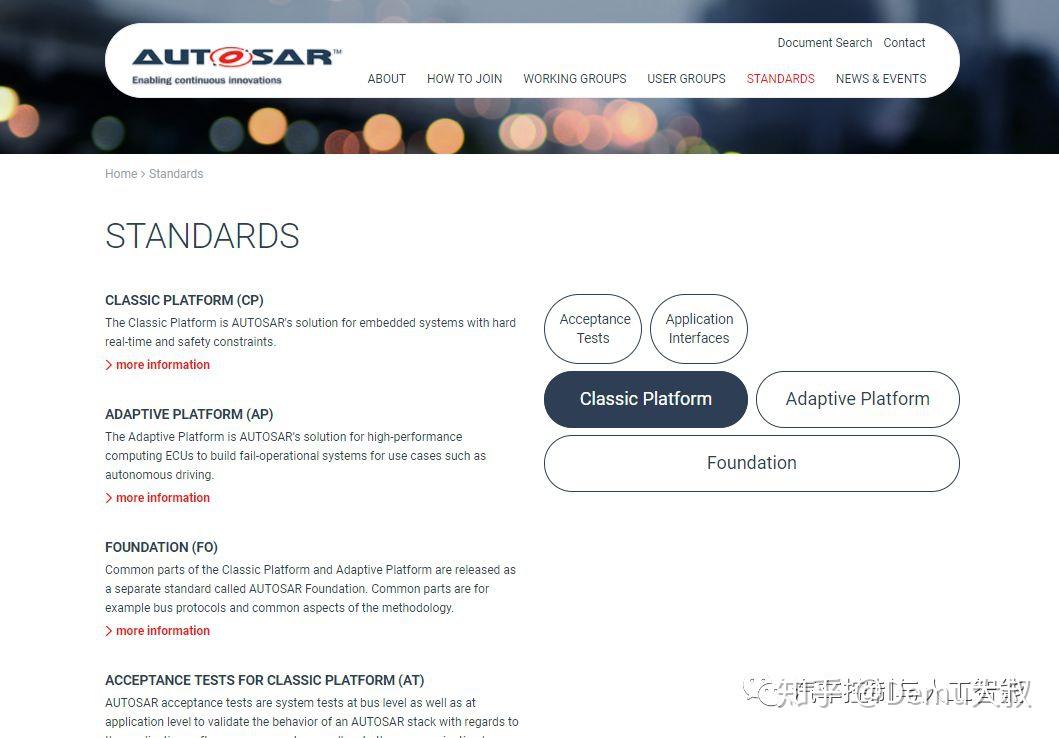 如何快速学习AUTOSAR? - 知乎