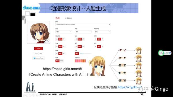深度学习中GAN在动漫领域的应用（公开课节选） - 知乎