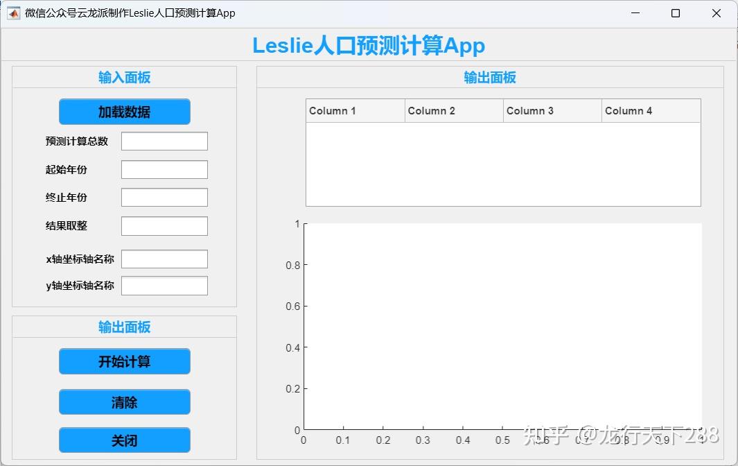 基于MATLAB的Leslie人口预测模型计算App - 知乎