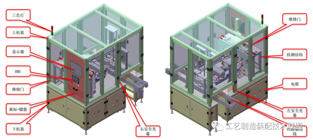 模组CCD全尺寸检测方案 - 知乎