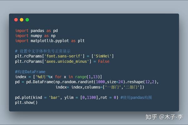 Python笔记—用matplotlib做双柱形图 知乎