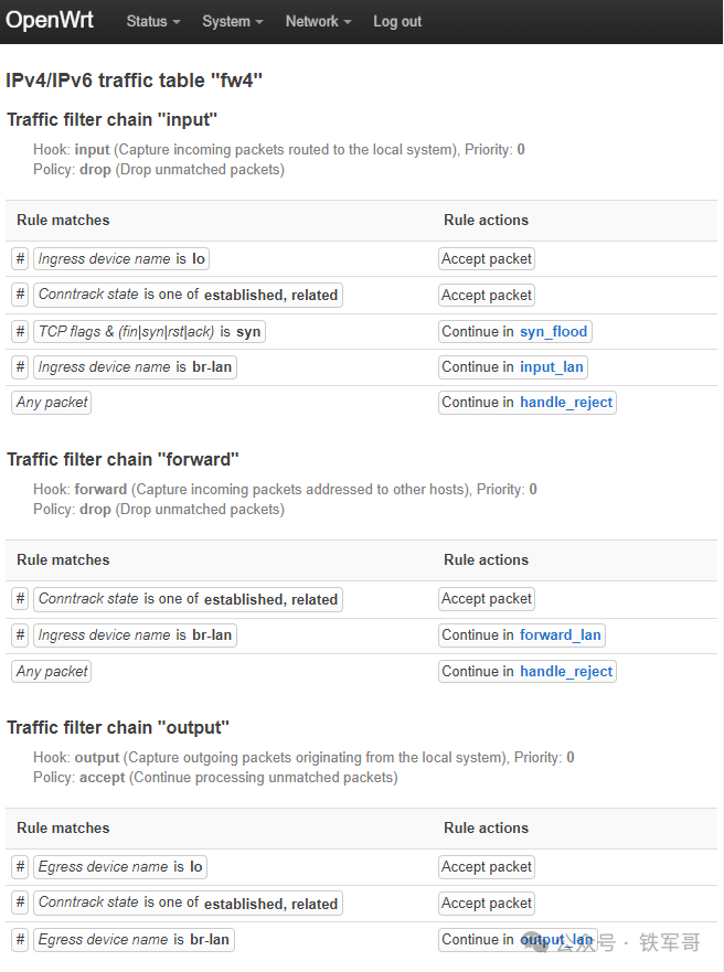 VMware Workstation部署最新版OpenWrt 23.05.3 - 知乎