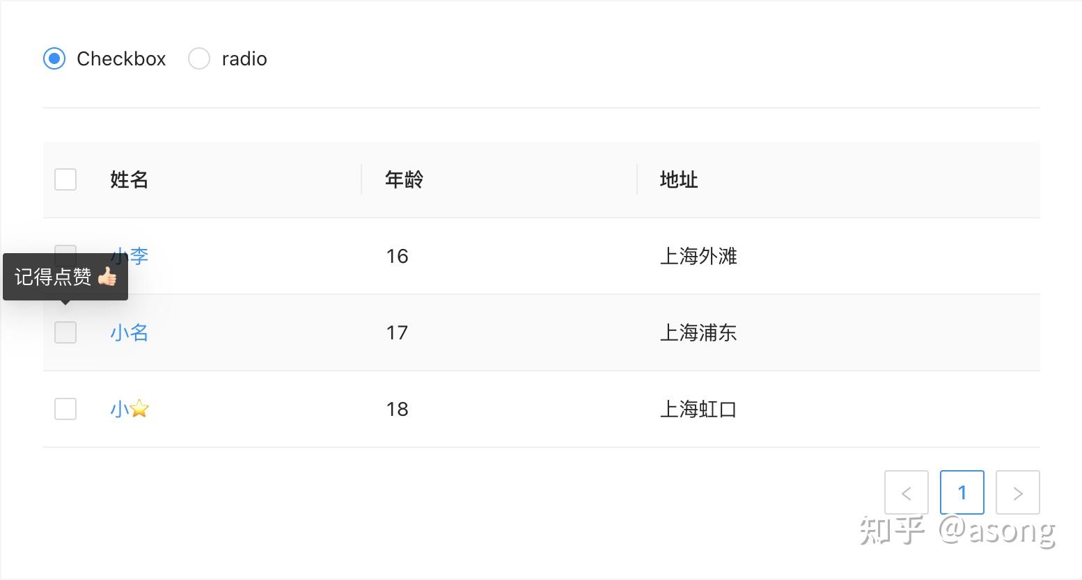 如何在 Antd Table 的选择框中添加 Tooltip?(不认真看文档的血泪史) 知乎