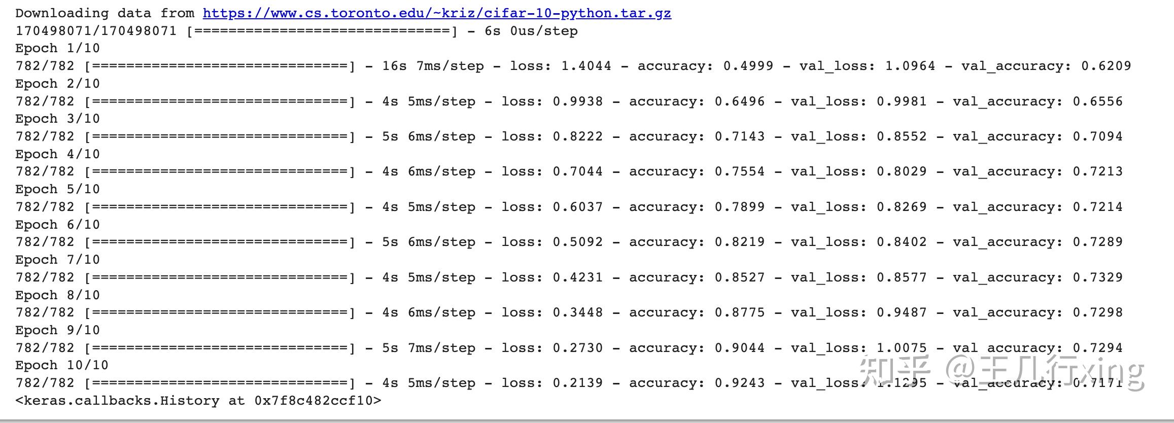 CNN 卷秩神经网络快速入门案例 1-Keras+cifar10 数据集 - 知乎