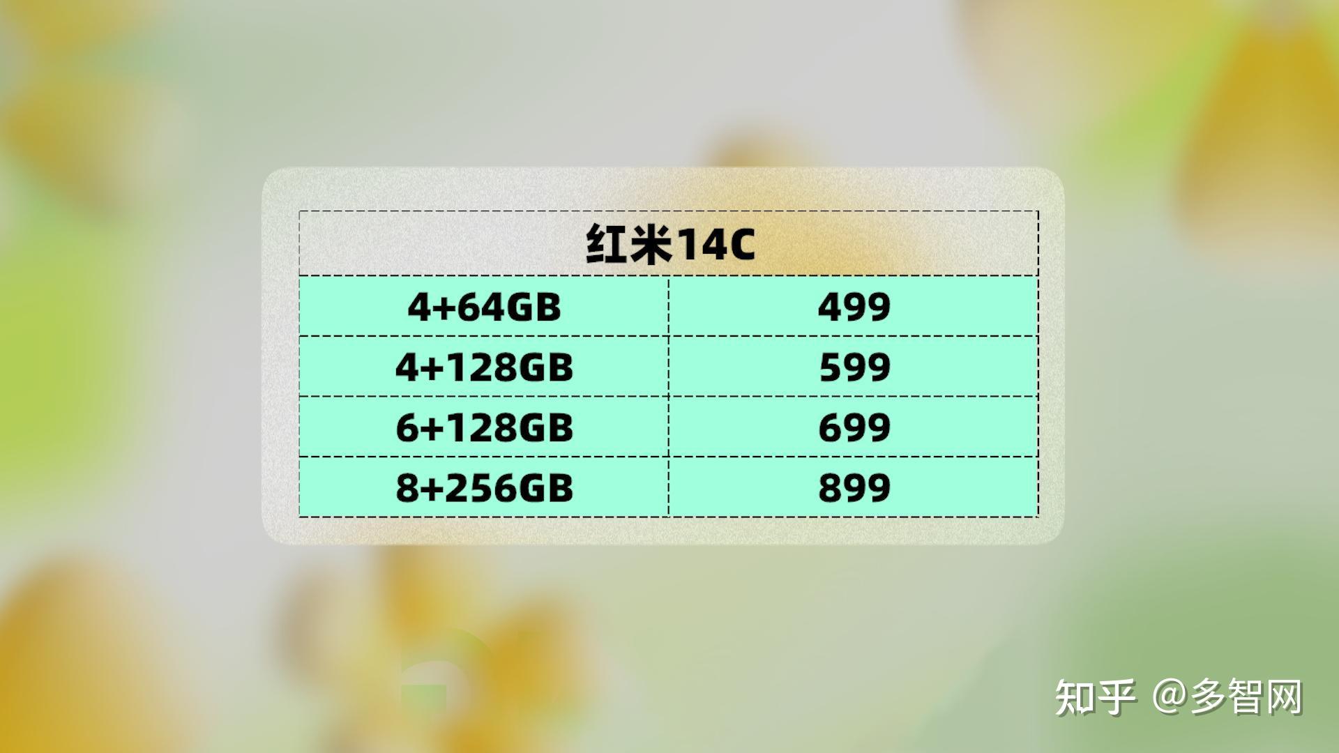 499元神机or电子辣鸡？Redmi 14C深度评测 - 知乎