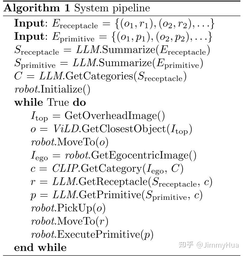 Tidybot-基于LLM的个性化辅助机器人 - 知乎