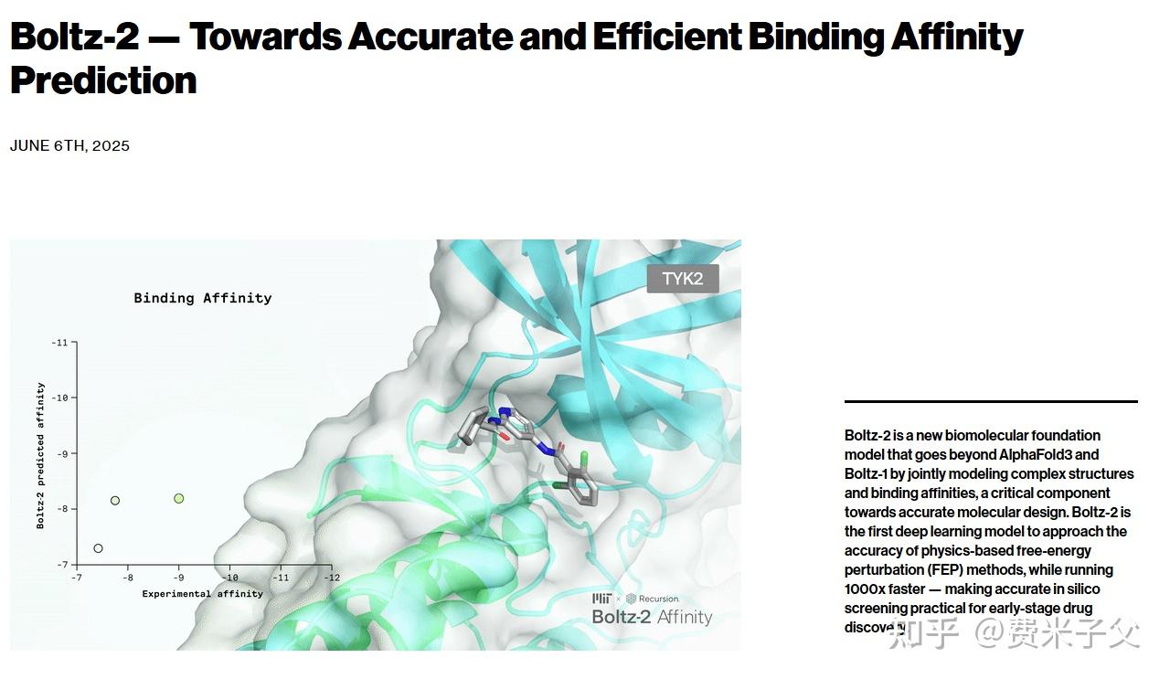 谈谈媲美FEP预测能力的Boltz-2 对药物化学的革命性和局限性 - 知乎