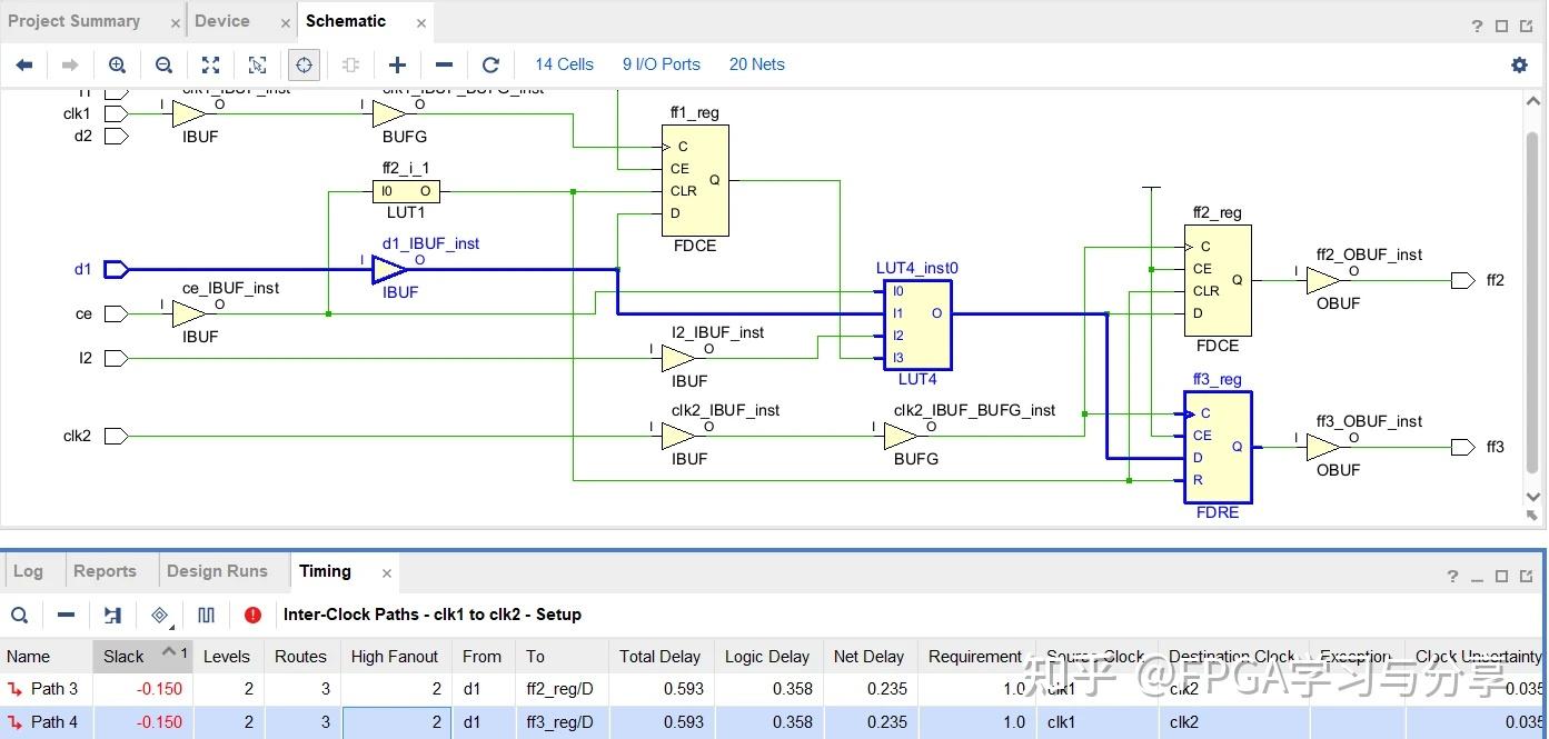 时序约束进阶五：Set_Max_Delay与Set_Min_Delay详解 - 知乎