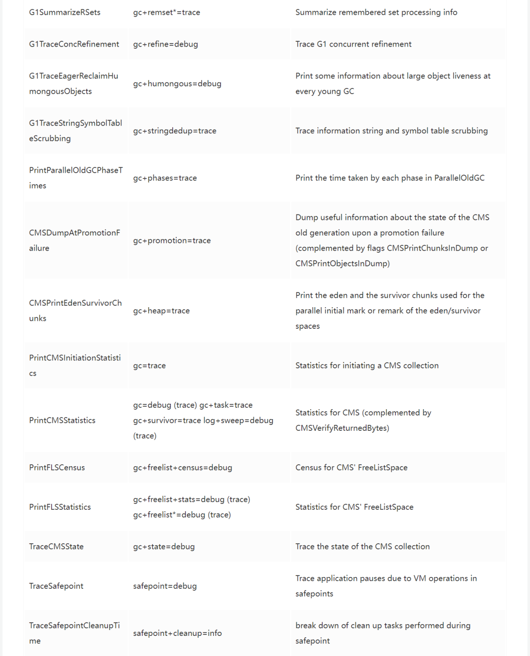 从 Java 8 升级到 Java 17 全过程，贼特么坑！ - 知乎