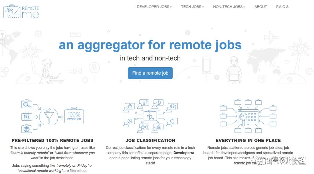 最全的远程工作资源 - 知乎