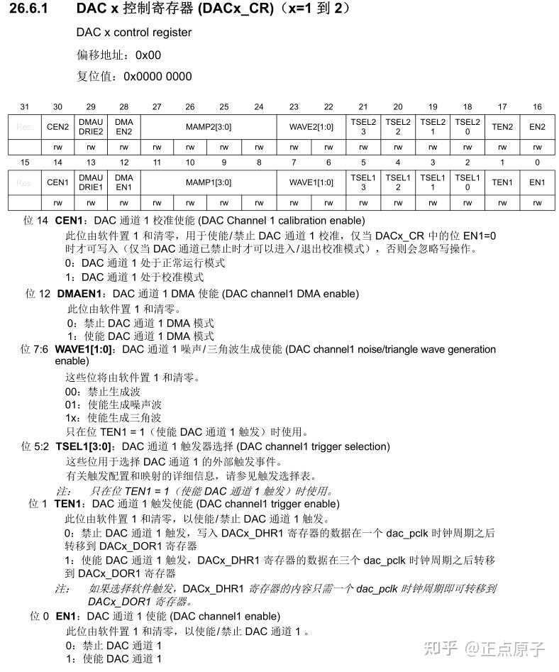 《MiniPRO H750开发指南》第三十四章 DAC实验 - 知乎