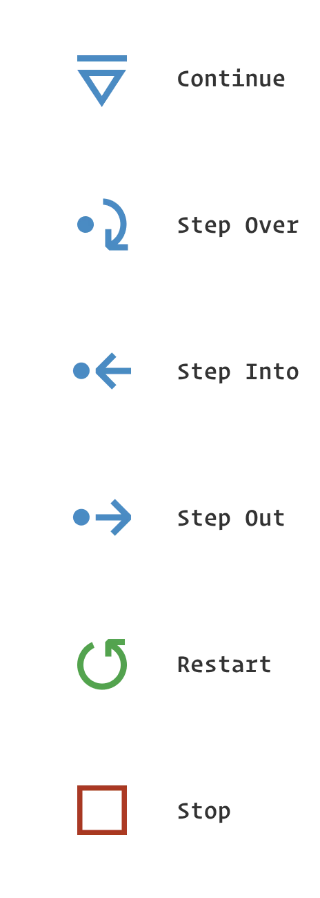 调试程序的故乡_调试程序_debug_next_下一步_list_pdb3 - 知乎
