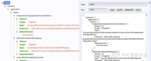 Spring Boot Actuator 模块详解：健康检查，度量，指标收集和监控 - 知乎