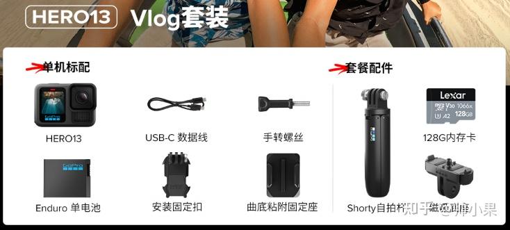 2025最建议买的5款GoPro运动相机！高性价比TOP5 GoPro运动相机推荐！ - 知乎
